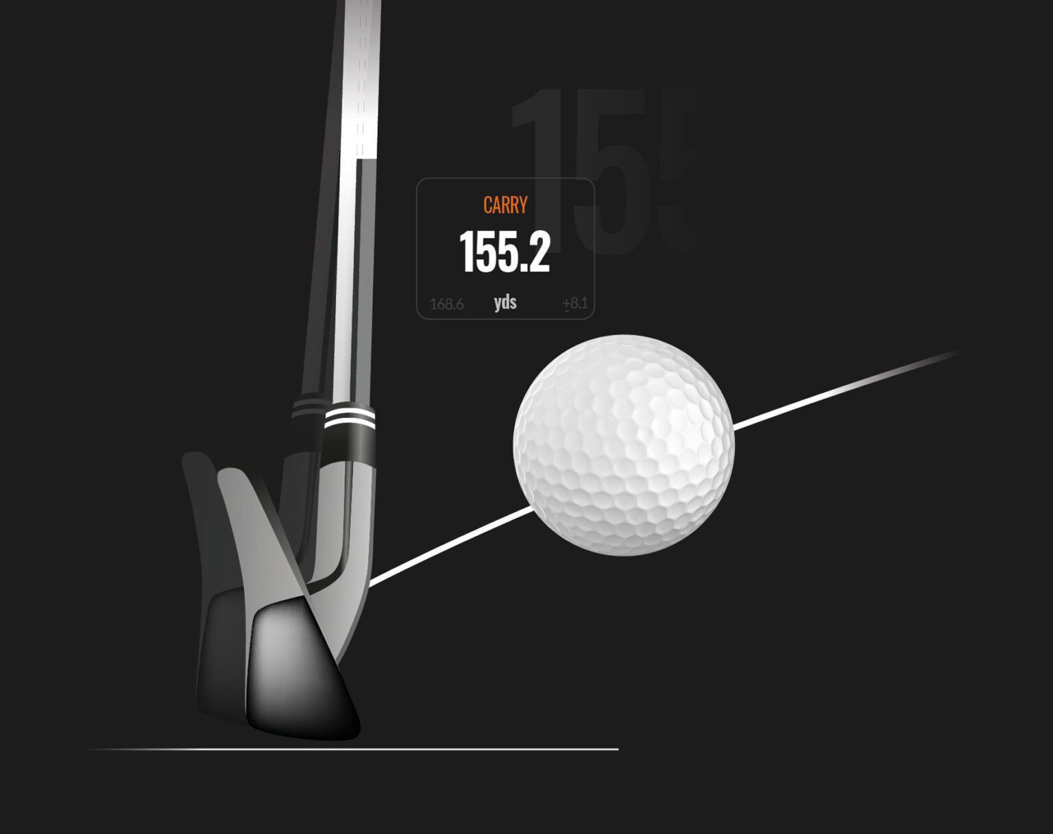 Trackman Shot Analysis | Steel City Simulators